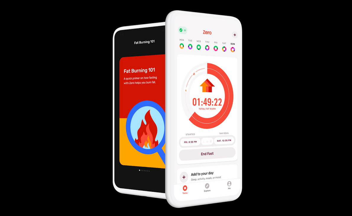 Zero: Your Ultimate Guide for Intermittent Fasting Success
